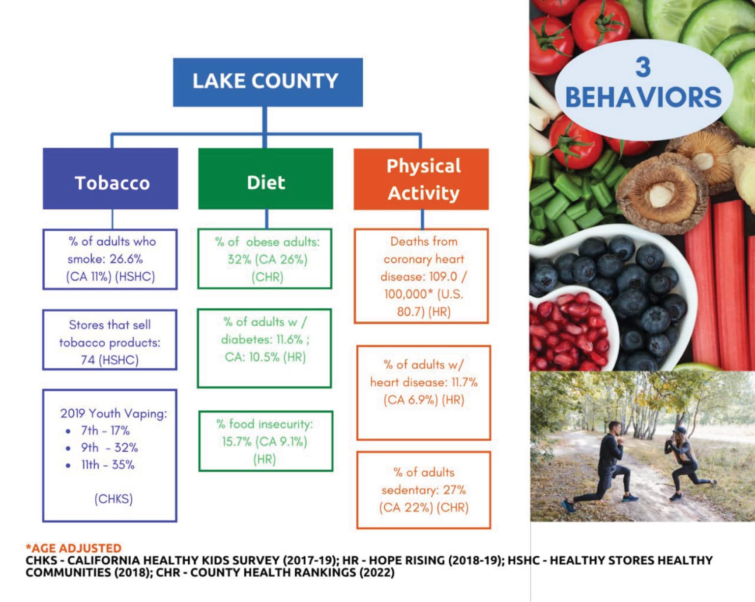 Poor Health Generates Costs For Businesses Community level Solutions poor-health-generates-costs-for-businesses-community-level-solutions